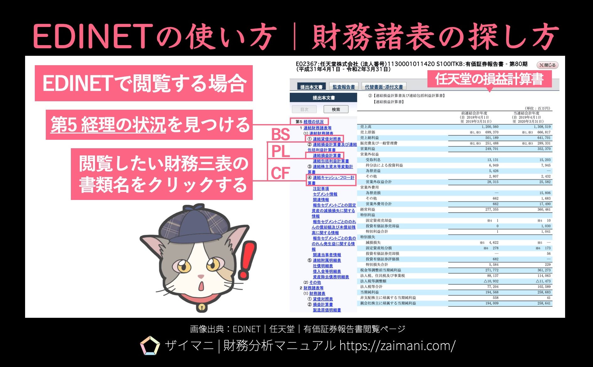 EDINET｜エディネットの使い方｜ファンダメンタルズ分析活用術