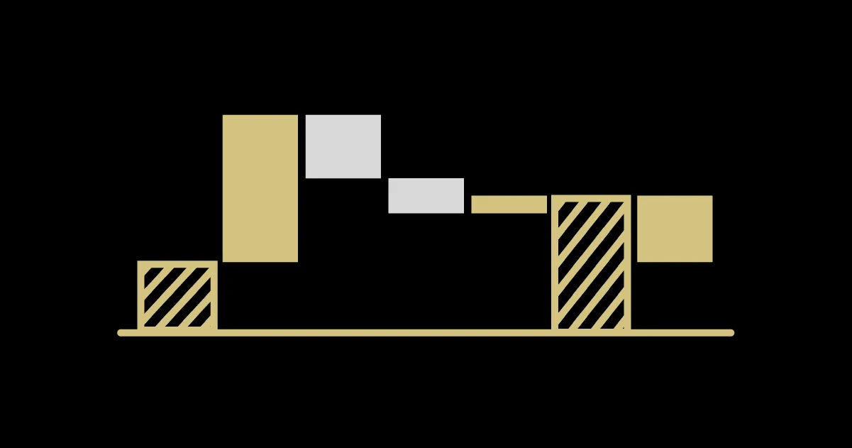 08｜WATERFALL｜ウォーターフォールグラフ描画Pythonツール